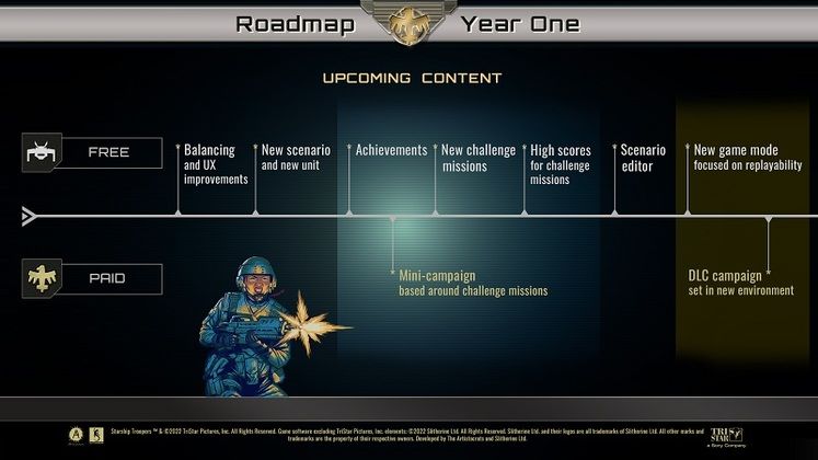 Starship Troopers: Terran Command Roadmap - Scenario | GameWatcher