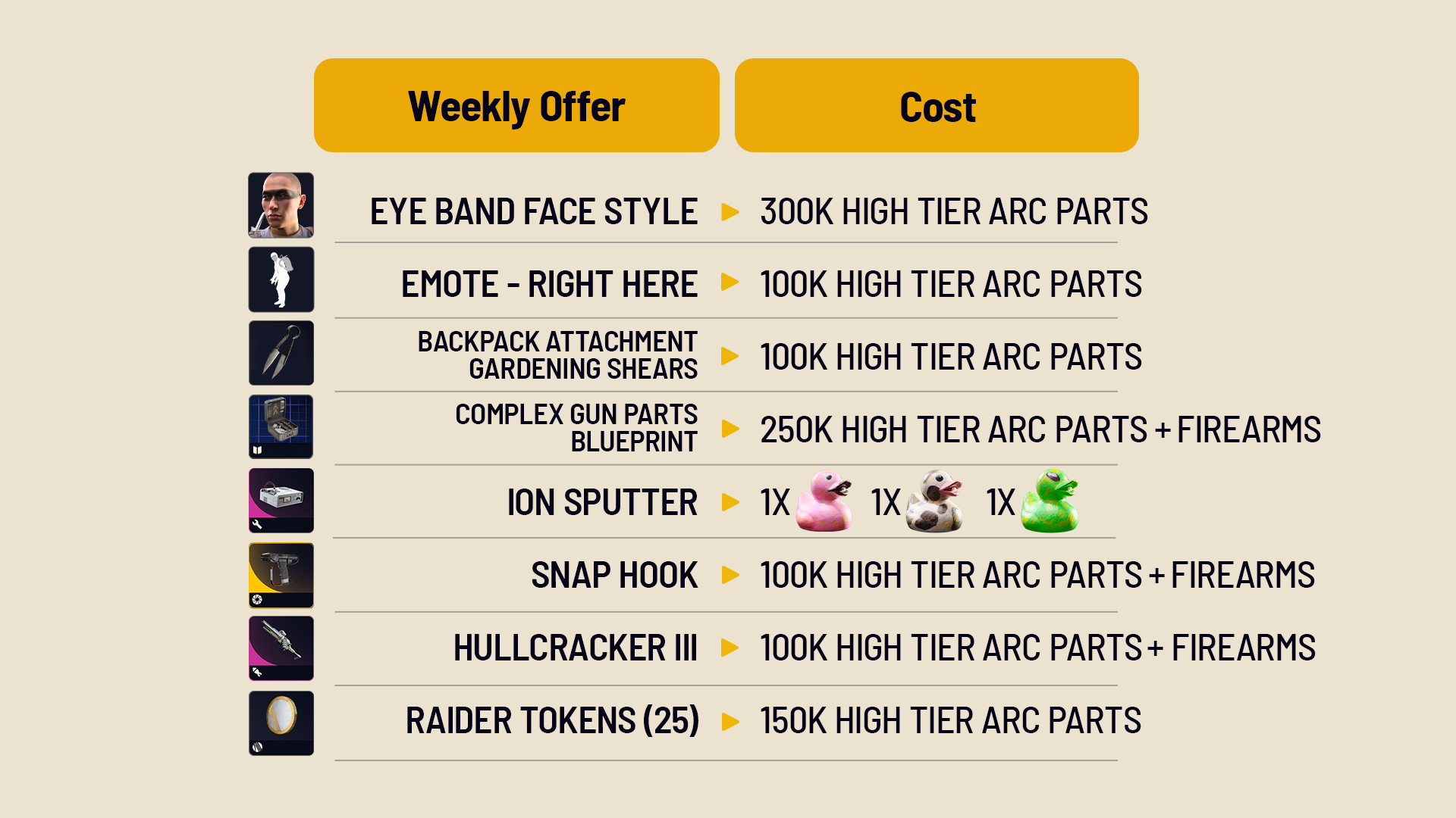 ARC Raiders Patch Notes and Roadmap of Updates - Store | GameWatcher