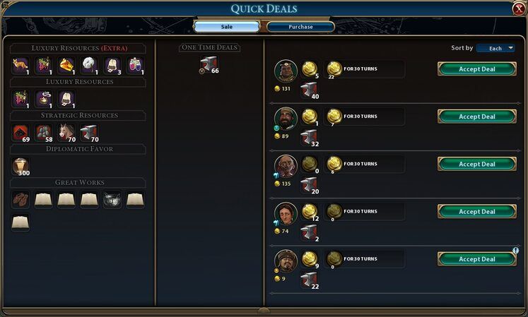 The Best Civilization 6 Mods | GameWatcher