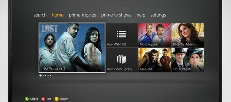 Microsoft: Women make up 40% of Xbox Live audience | GameWatcher