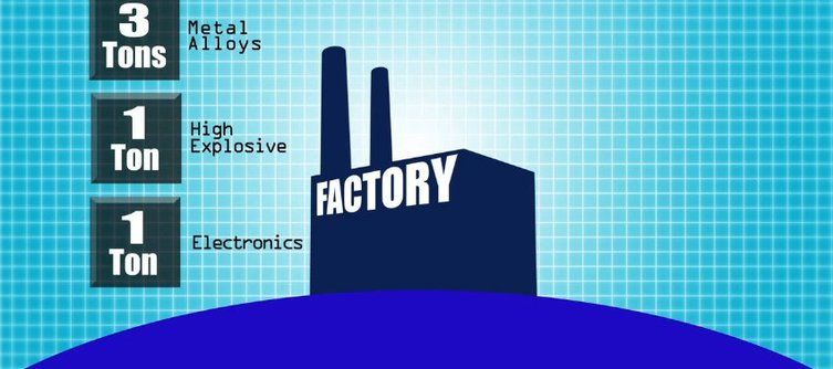 Chris Roberts releases developer diary on Star Citizen's | GameWatcher