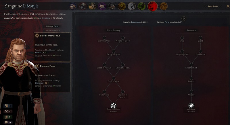 Crusader Kings 3's Princes of Darkness Mod Lets You Play | GameWatcher