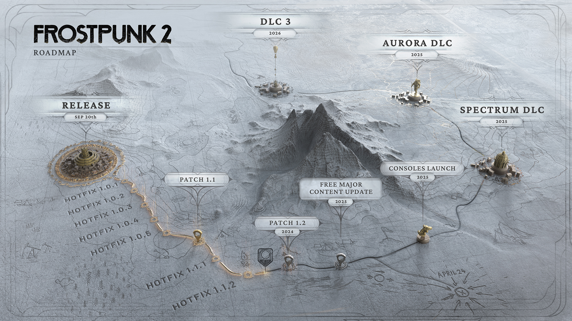 Frostpunk 2 Roadmap Outlines 2025 Plans for Console | GameWatcher