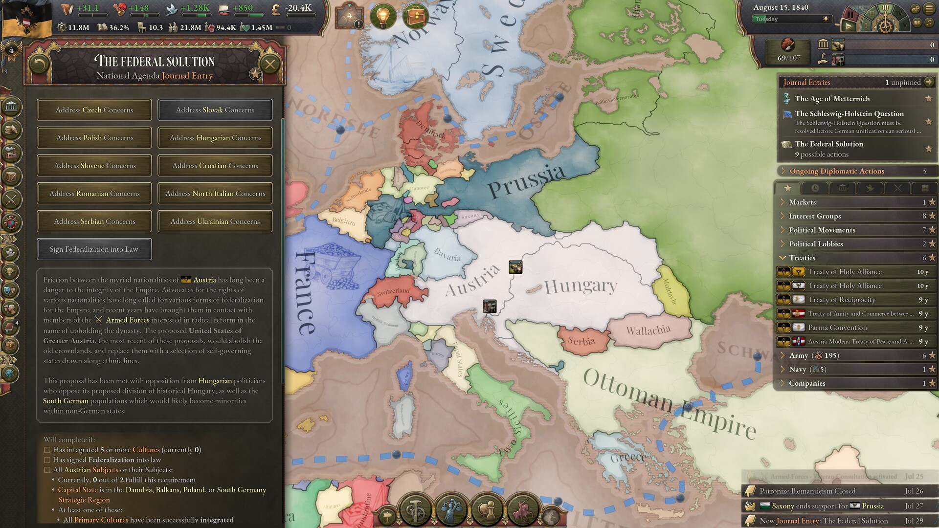 "Morale is high" As Victoria 3 Celebrates Its Third | GameWatcher