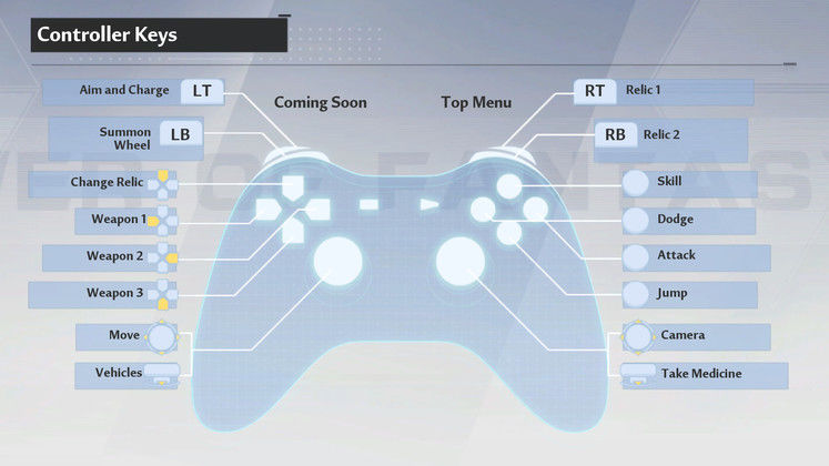 Tower of Fantasy Controller Support | GameWatcher