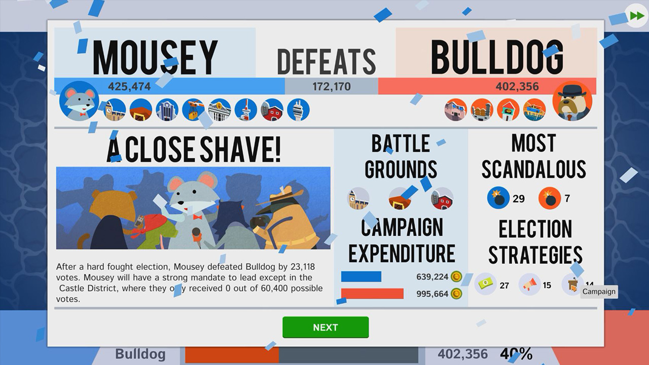 Political Animals PC Review | GameWatcher